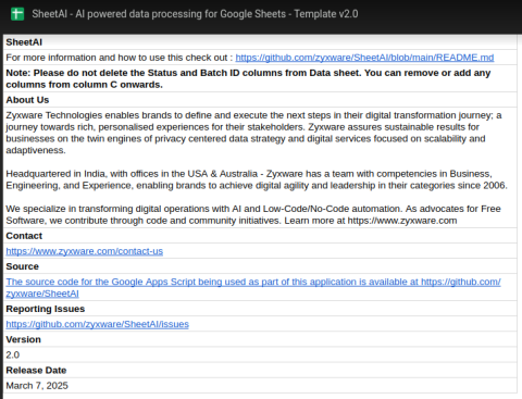 Articles | Zyxware Technologies