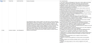 Articles | Zyxware Technologies