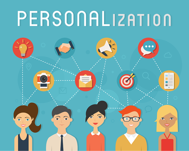 Website Personalization Engine | Zyxware Technologies