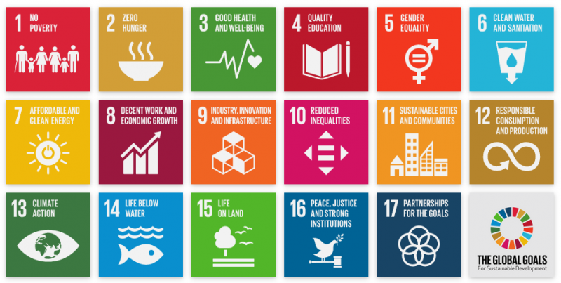 Case Studies | Zyxware Technologies